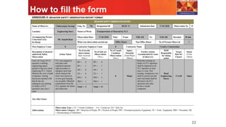 BBS Six step PPT.pptx.............................................. | PPTX