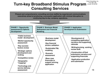 Broadband Stimulus Opportunities | PPT