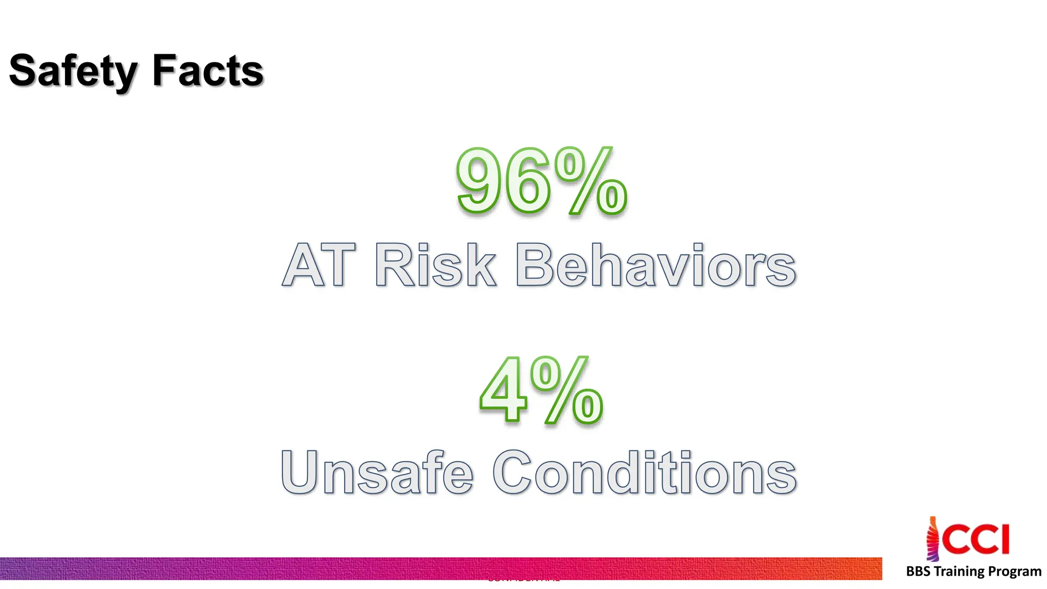 BBS Training Program system2020 CCI.pptx | Human Resources | Business
