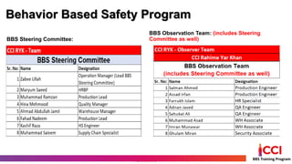 BBS Training Program system2020 CCI.pptx | Human Resources | Business