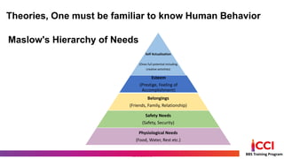 BBS Training Program system2020 CCI.pptx | Human Resources | Business