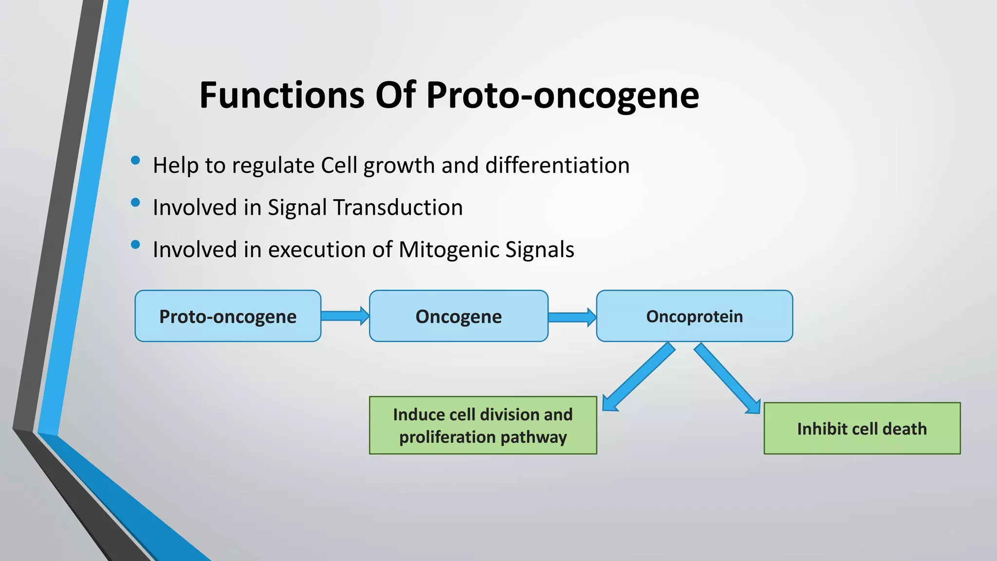 Oncogene | PPTX