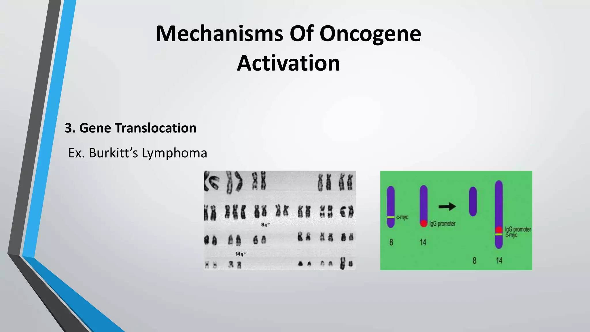 Oncogene | PPTX