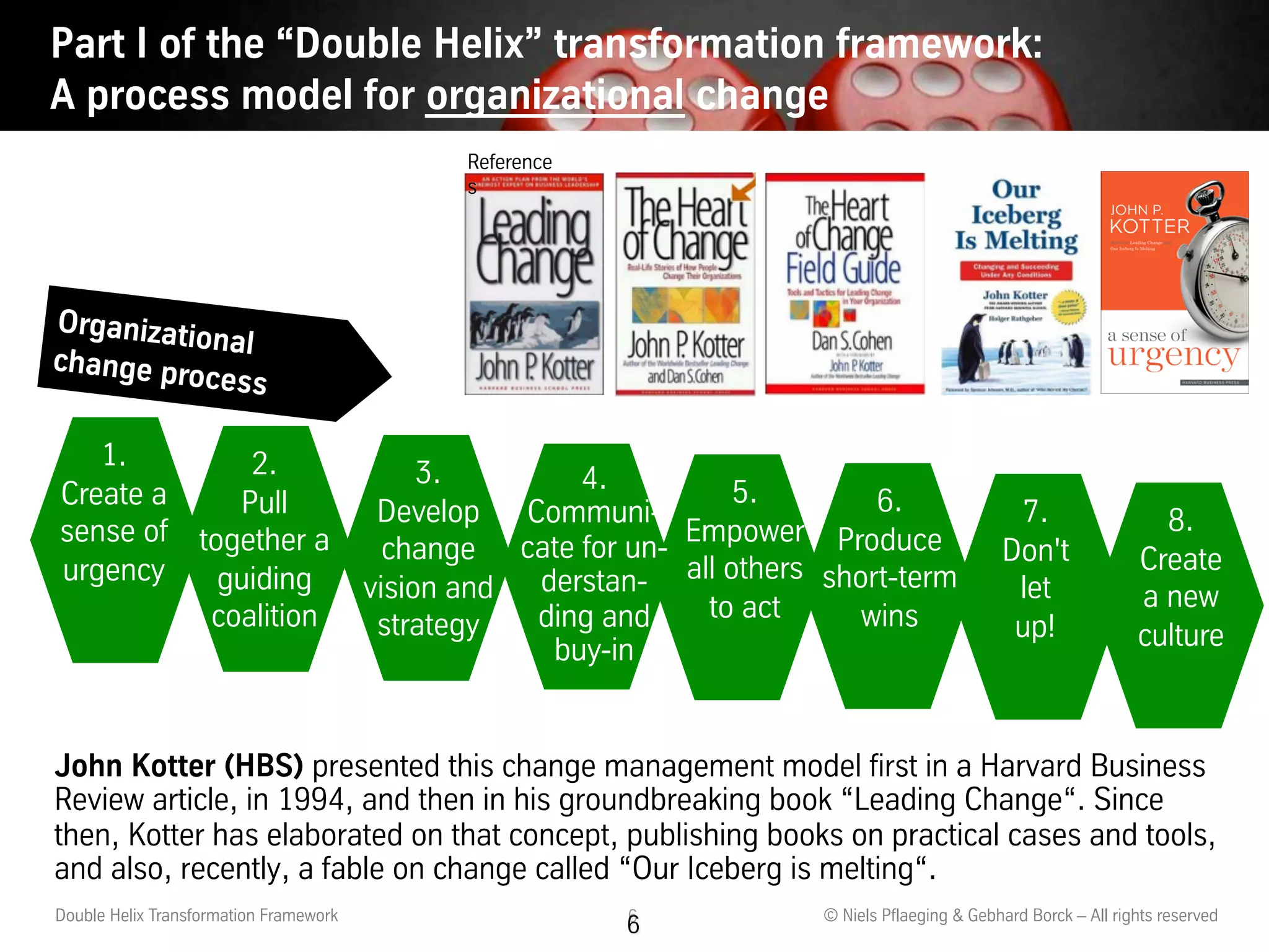 BetaCodex02 - Presenting the Double Helix Transformation Framework | PDF