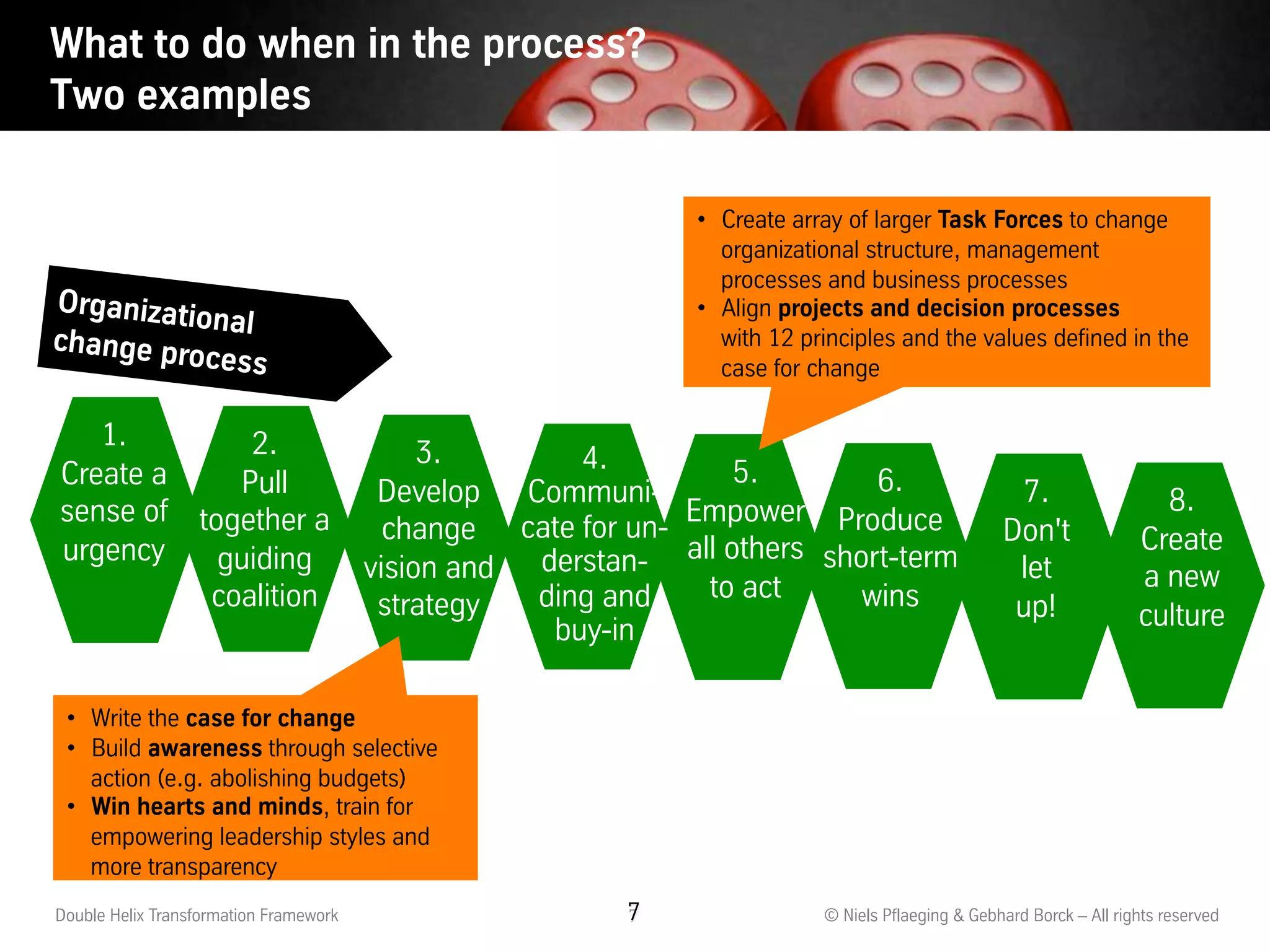 BetaCodex02 - Presenting the Double Helix Transformation Framework | PDF
