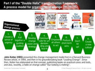 BetaCodex02 - Presenting the Double Helix Transformation Framework | PDF