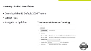 Bb Tour ANZ 2017 - Workshop - Enhancing Learn CSS | PPT
