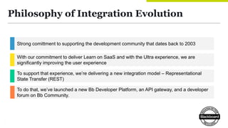 Bb Tour ANZ 2017 - Workshop - Integration Strategies | PPT