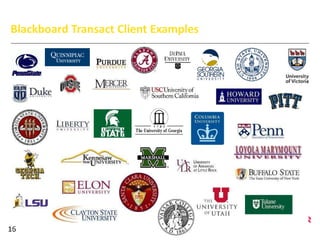 Bb Transact - The Unified Campus Card Solution - Paige Didier ...