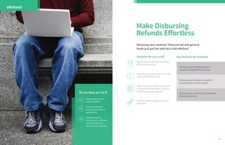 Blackboard Transact Capabilities Brochure | PDF