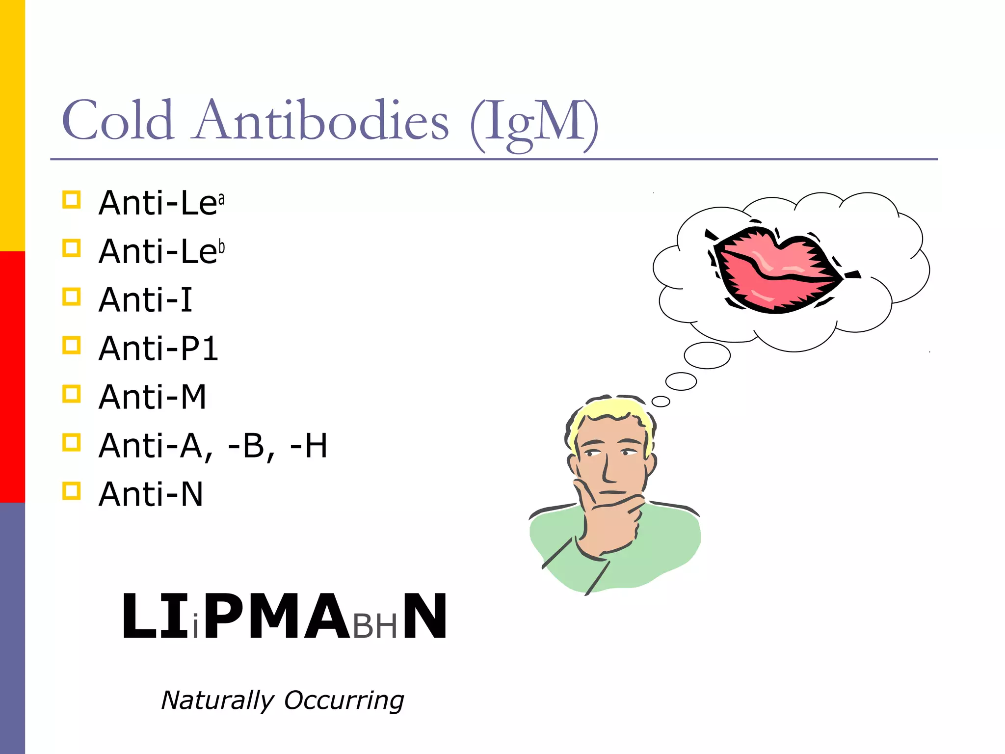 OTHER BLOOD GROUP SYSTEMS | PPT