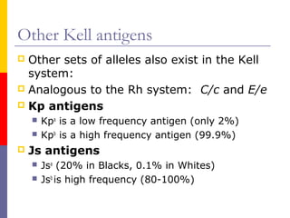 OTHER BLOOD GROUP SYSTEMS | PPT