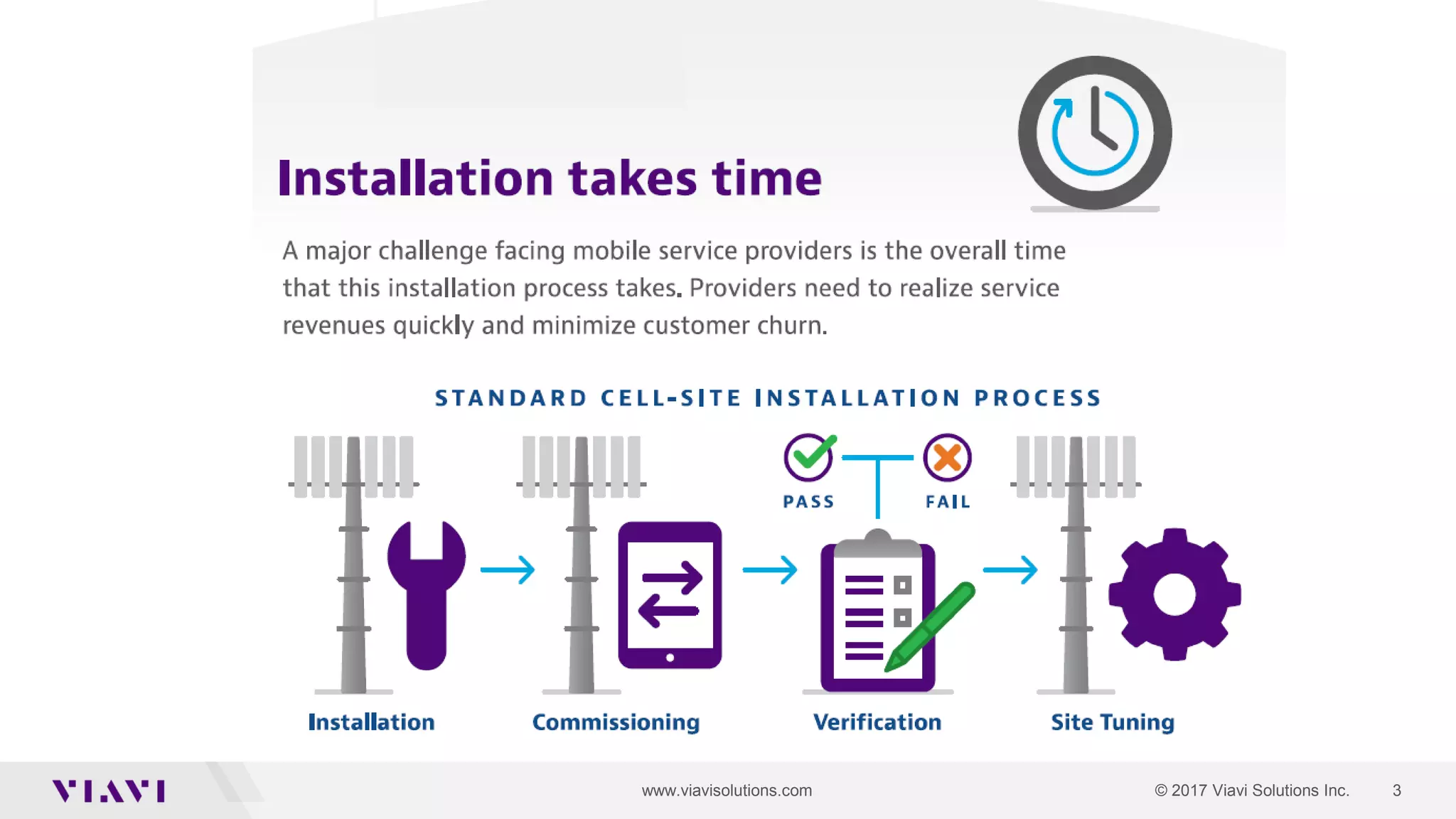 BBU Emulation Saves You Time and Money | PDF | Technology & Computing
