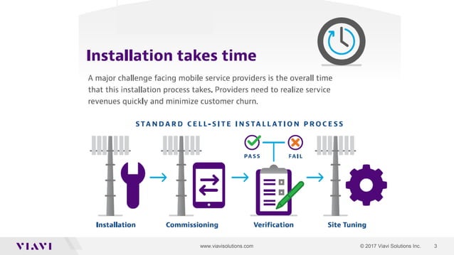 BBU Emulation Saves You Time and Money | PDF | Technology & Computing