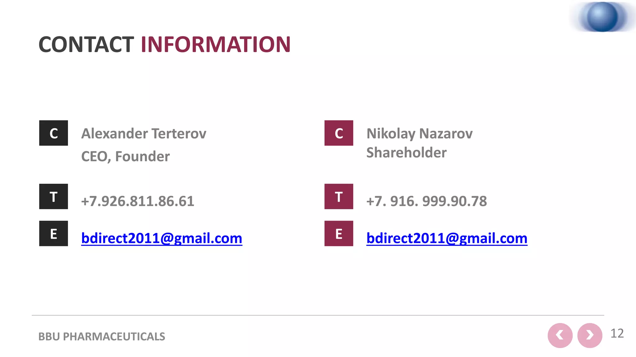 BBU Pharmaceuticals | PDF