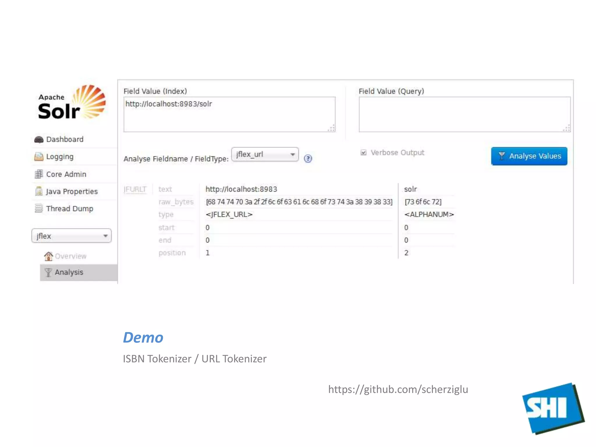 Custom Solr Tokenizer Flexible Tokenizer with JFlex | PPTX