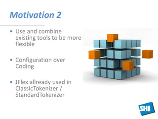 Custom Solr Tokenizer Flexible Tokenizer with JFlex | PPTX