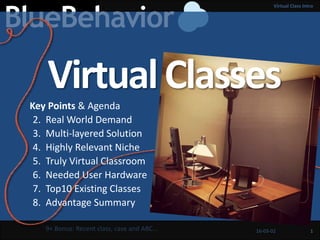 BlueBehavior and Virtual Classes - Seven Summary Slides | PPTX