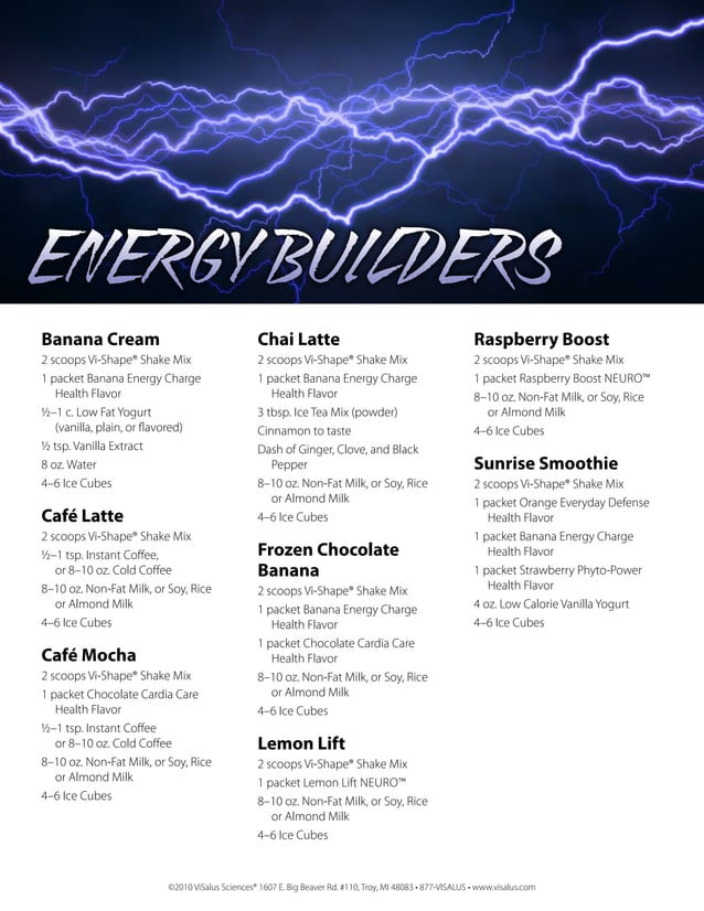 Recette shake Visalus | PDF