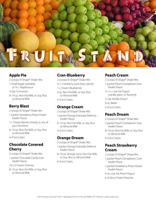 Bbv Shake Recipes1 | PDF