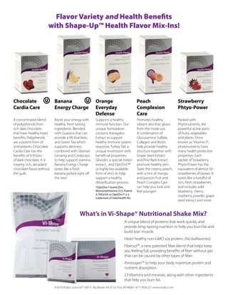 Bbv Shake Recipes1 | PDF