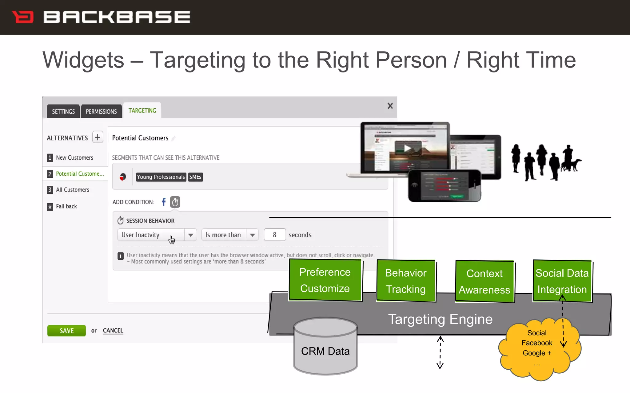Bank 2.0 & The Power of Widgets | PPT