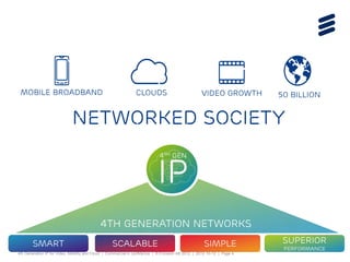 4th Generation IP for Mobility, Video and Cloud | PDF