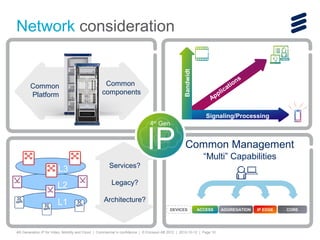 4th Generation IP for Mobility, Video and Cloud | PDF | Computer ...
