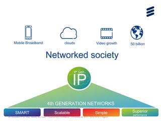 4th Generation IP for Mobility, Video and Cloud | PDF | Computer ...