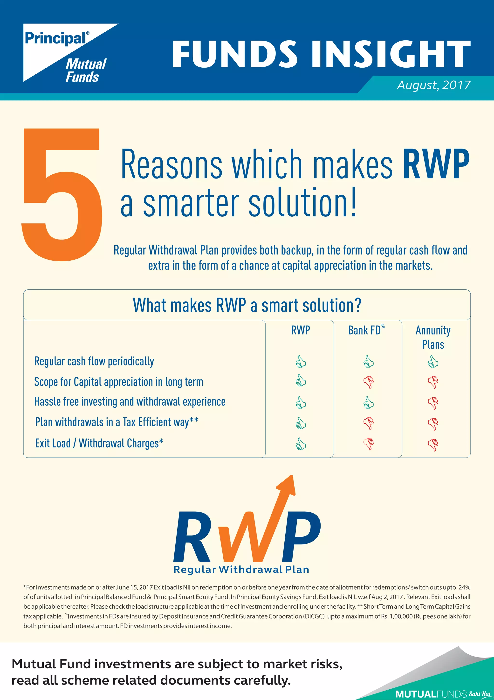 Factsheet for Principal Mutual Fund- Wishfin | PDF | Mutual Funds ...