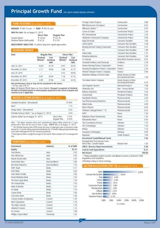 Factsheet for Principal Mutual Fund- Wishfin | PDF | Mutual Funds ...