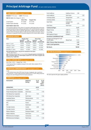 Factsheet for Principal Mutual Fund- Wishfin | PDF | Mutual Funds ...