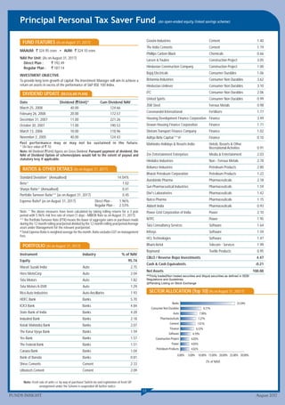 Factsheet for Principal Mutual Fund- Wishfin | PDF | Mutual Funds ...