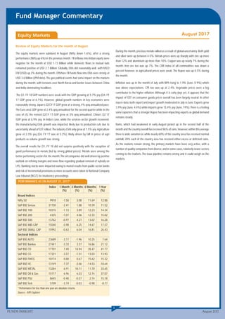 Factsheet for Principal Mutual Fund- Wishfin | PDF | Mutual Funds ...