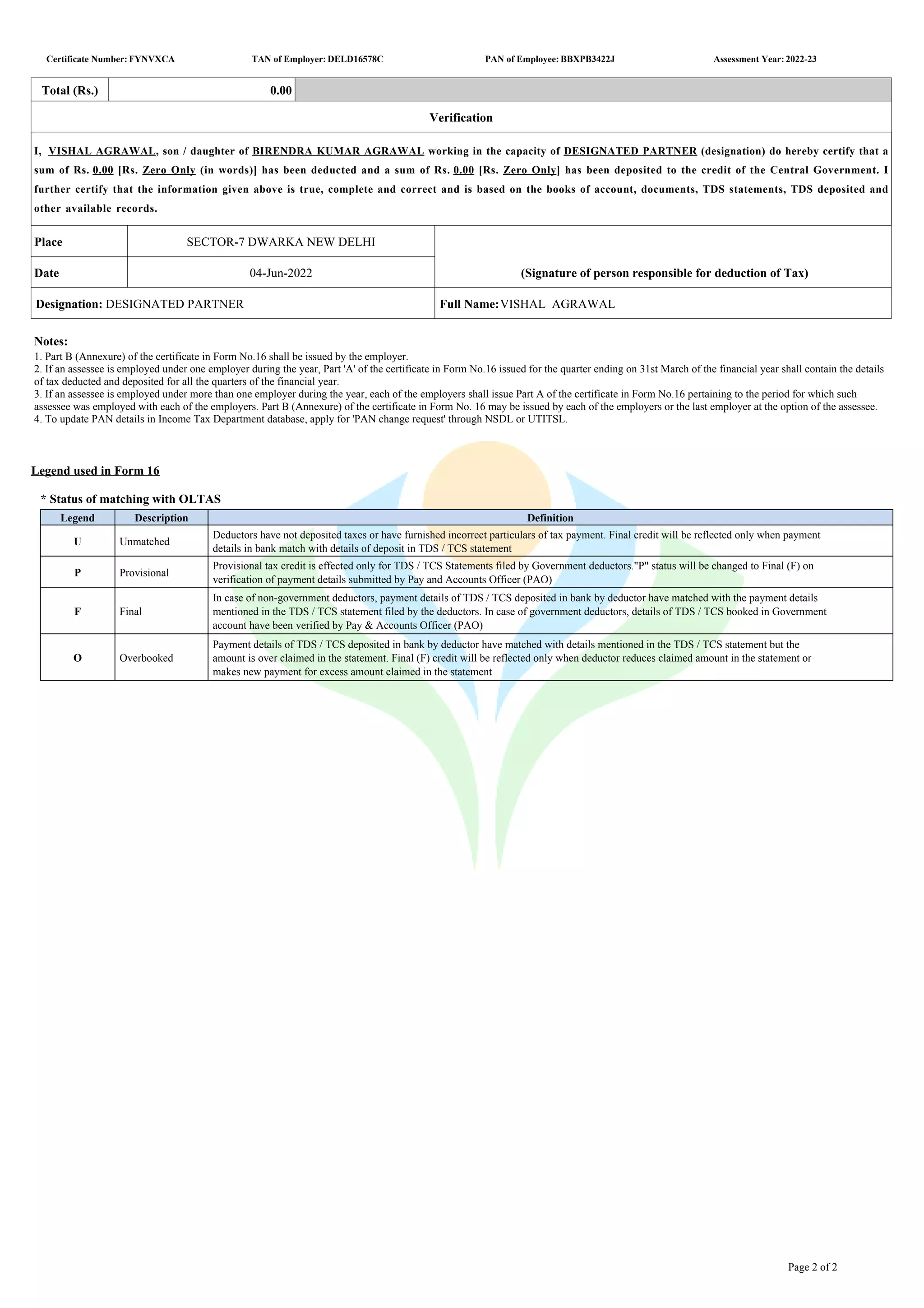 BBXPB3422J_2022- Yashveer Bhardwaj.pdf