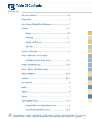 Branch connections | PDF