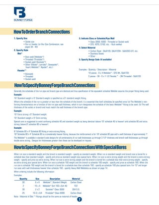 Branch connections | PDF