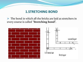 Masonry construction (Building Construction) | PPTX
