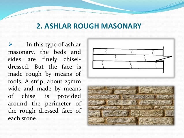 Ashlar Stone Masonry Coursing Massive Ashlar Masonry Wall Stock Photo