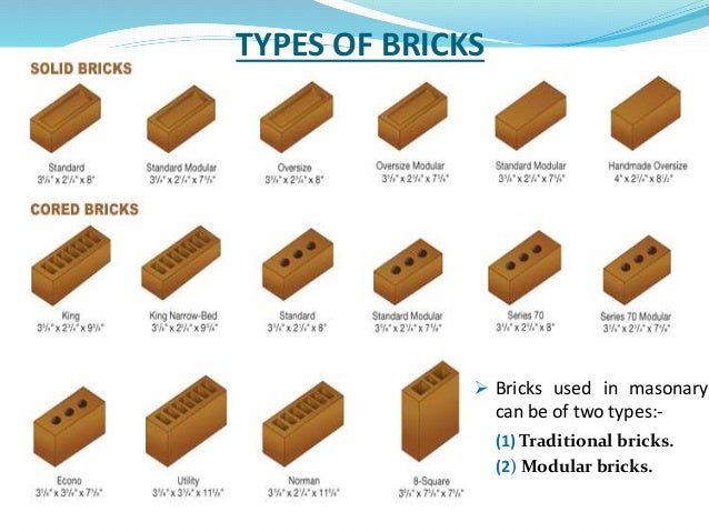 Masonry construction (Building Construction)