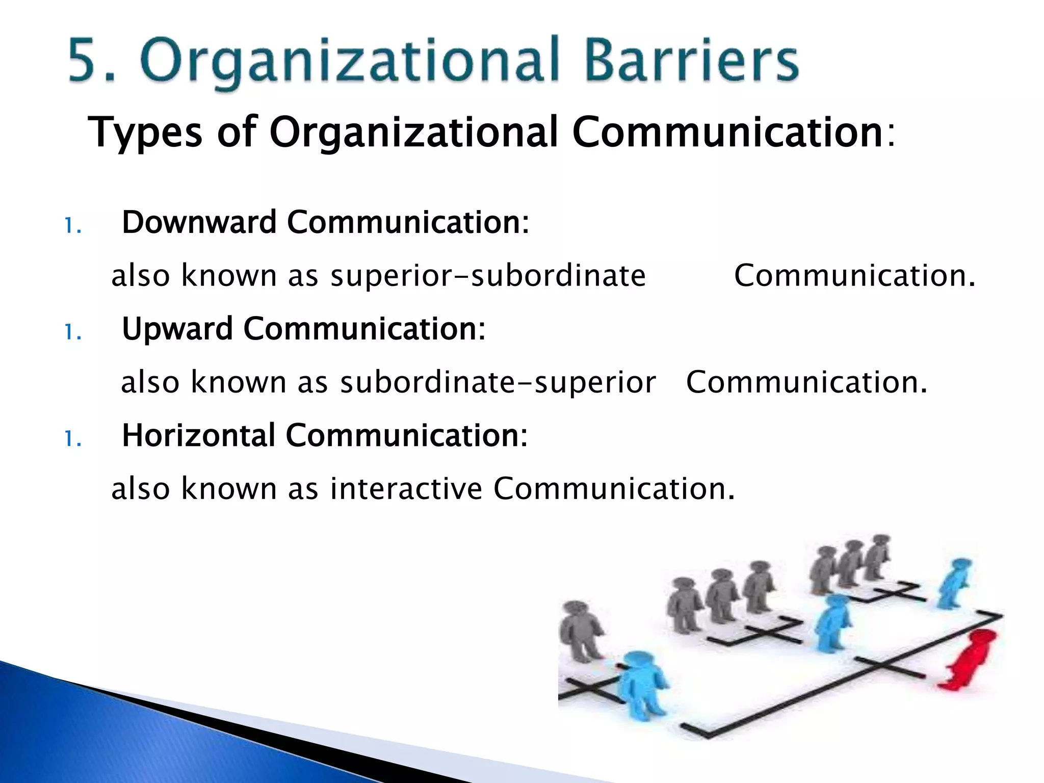 barriers to communication | PPTX