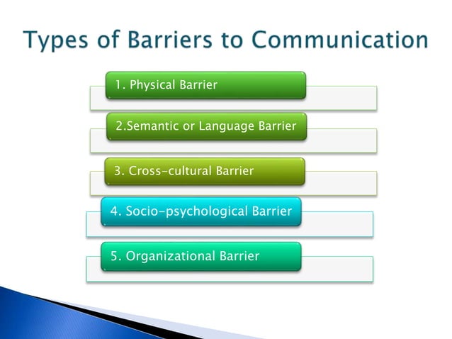 barriers to communication | PPTX