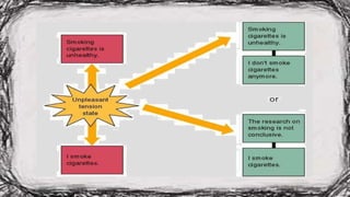 Cognitive Dissonance | PPTX