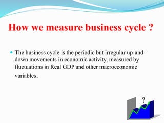 Business Cycle. | PPTX