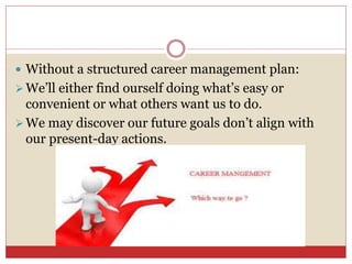 Career Management | PPTX