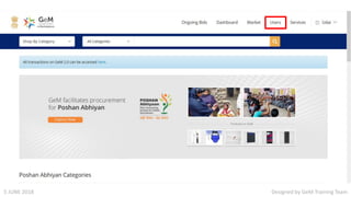 Buyer Module GeM 3.0- Secondary User Creation Defence | PDF