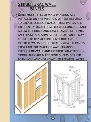 TYPES OF WALL PANELS. | PPTX