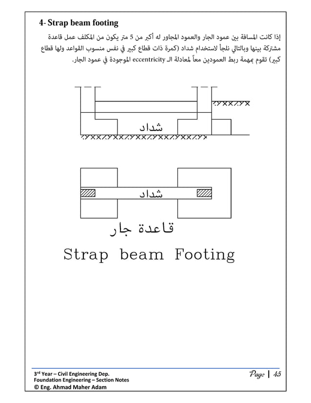 Bearing capacity of soil under shallow foundation | PDF | Civil ...