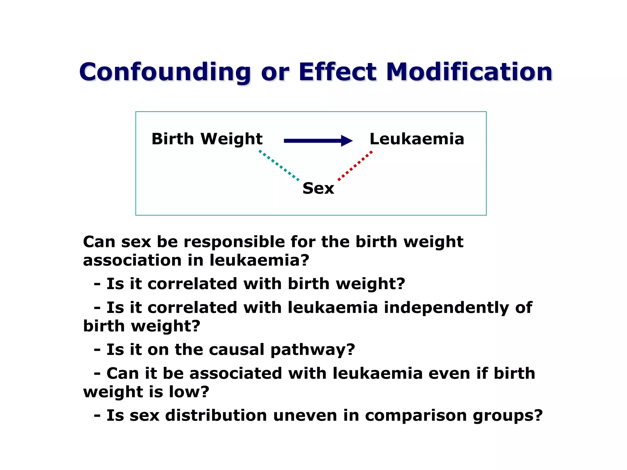 BIAS AND CHANCE AND CONFOUNDING | PPT