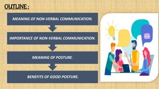 NON-VERBAL COMMUNICATION (POSTURE) | PPTX